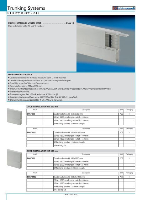 Trunking Systems