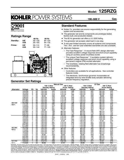 Standard Features Ratings Range Model: 125RZG Generator Set ...
