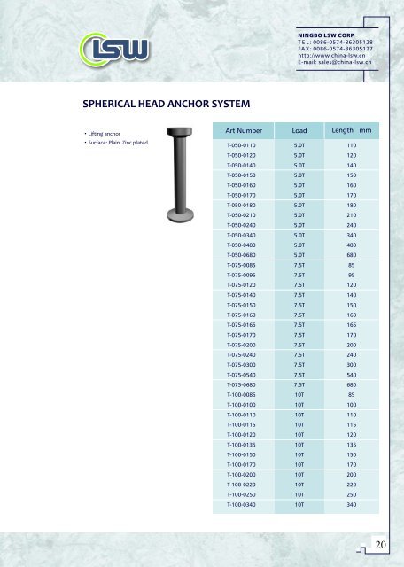 LSW - Spherical head transport and lifting anchors