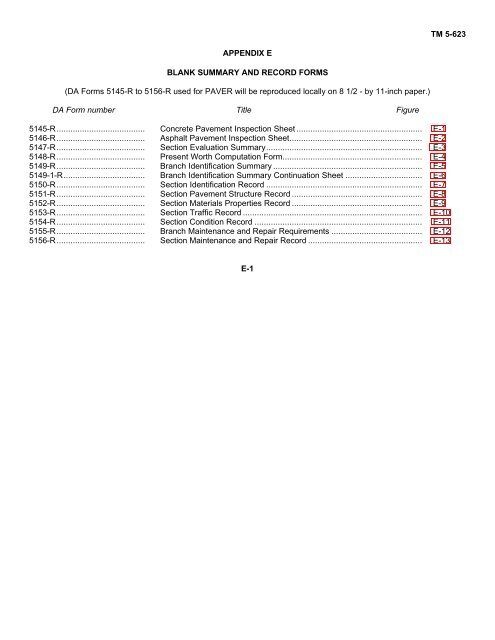 TM 5-623 APPENDIX E BLANK SUMMARY AND RECORD FORMS ...