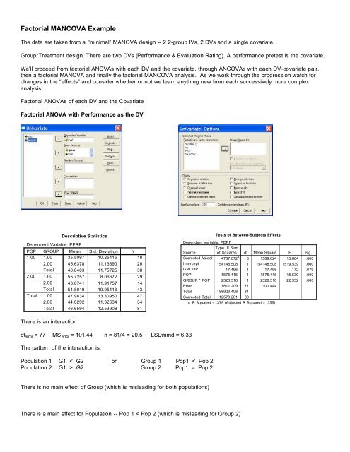 Factorial MANCOVA Example