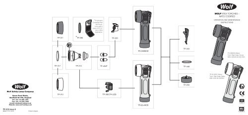 wolf atex torches â nato codified - Wolf Safety Lamp Company