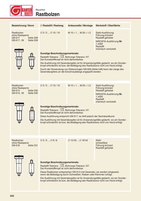Zusammenstellung der Rastbolzen-Bauarten