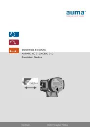 RWG 4020, EWG 01.1, Potentiometer - Auma