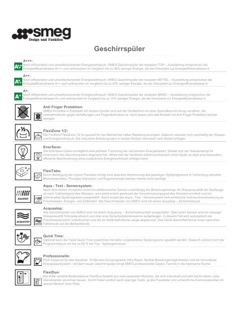 Smeg Spülmaschine Symbole Bedeutung