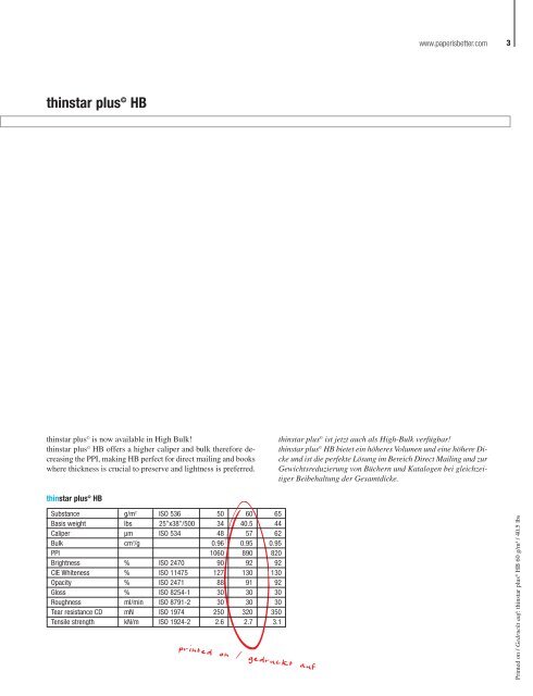 thinstar plus © HB thins
