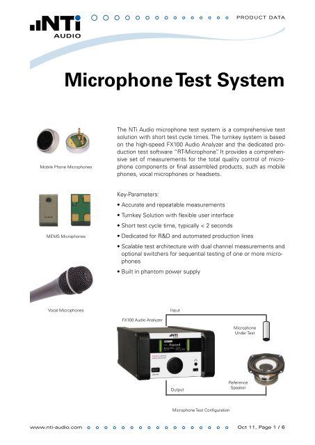 Microphone Test System