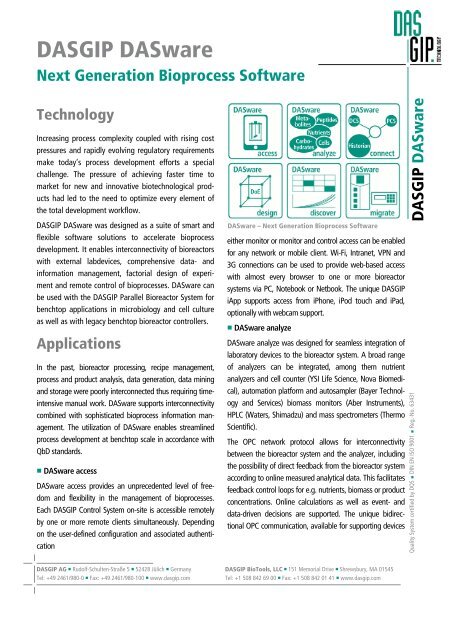 DASGIP Dasware Next Generation Bioprocess Software