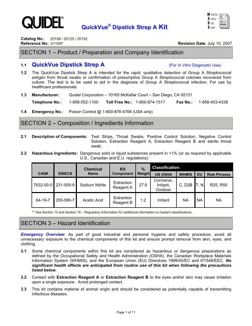 MSDS - Innovatek Medical Inc.