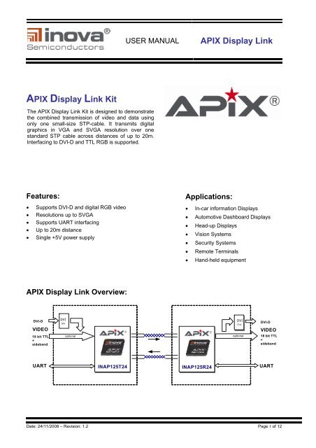 APIX Display Link - Inova Semiconductors
