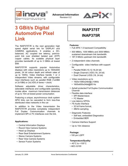 3 GBit/s Digital Automotive Pixel Link - Inova Semiconductors