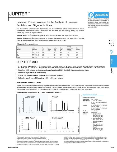 Jupiter (Phenomenex)