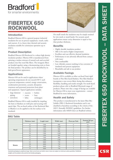 FIBERTEX 650 R OCKW OOL â D ATA SHEET - Insulation Industries