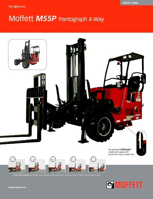M55P 4Way - INTERCON Truck Equipment