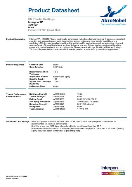 Coil Coating - Interpon
