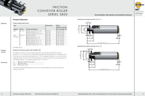 Friction Conveyor Roller