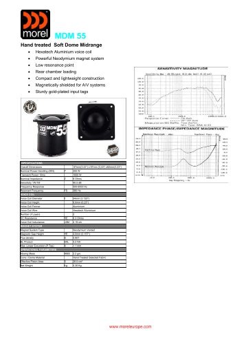 Intertechnik Magazines