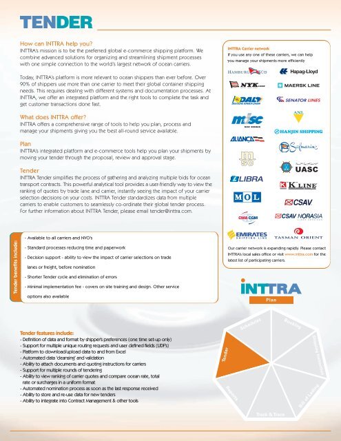 How can INTTRA help you? What does INTTRA offer? Plan Tender