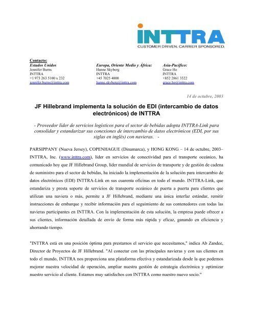 INTTRA Rapid Ocean Reservations