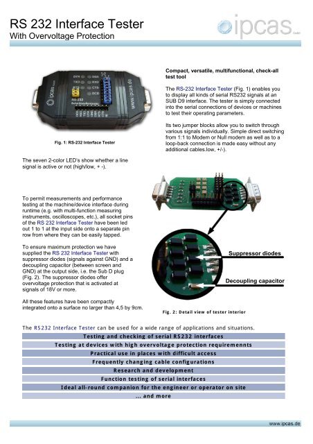RS 232 Interface Tester - ipcas