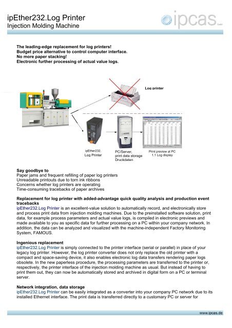 ipEther232.Log Printer for Injection Molding Machines - ipcas