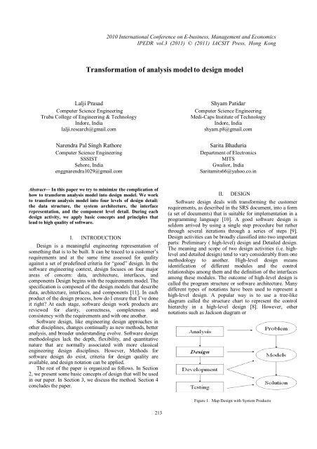 Transformation of analysis model to design model - ResearchGate