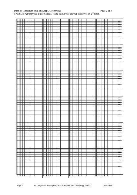 Dept. of Petroleum Eng.