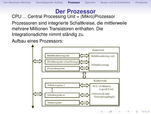 Von-Neumann-Rechner Gr