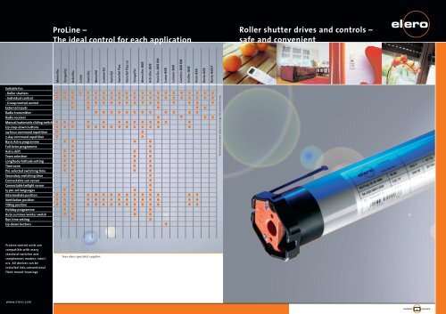 Drives & Controls for Roller Shutters.pdf - NRG Automation