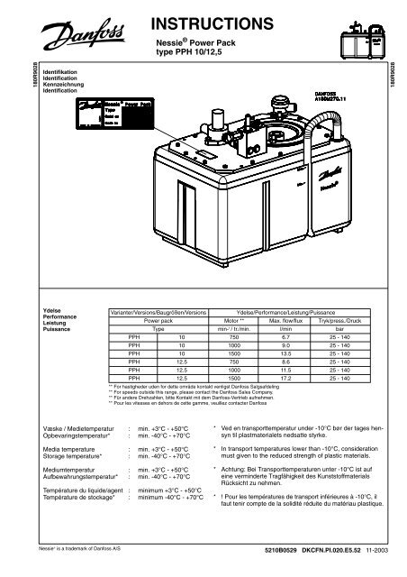 INSTRUCTIONS - Danfoss