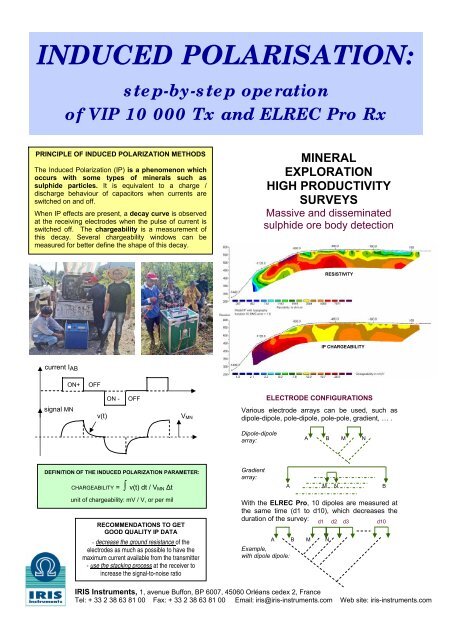 INDUCED POLARISATION: - IRIS Instruments