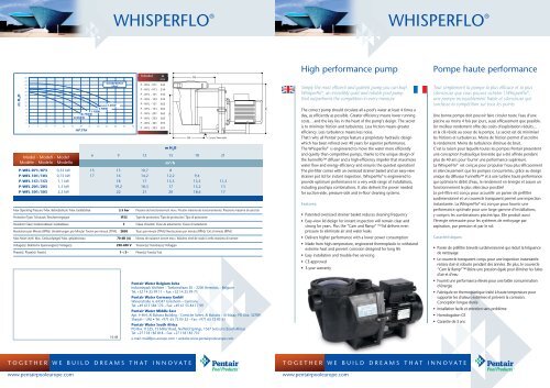 WHISPERFLO® WHISPERFLO® - Pentair Pool Europe