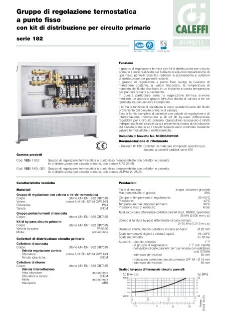 Gruppo di regolazione termostatica a punto fisso con kit di ... - Caleffi