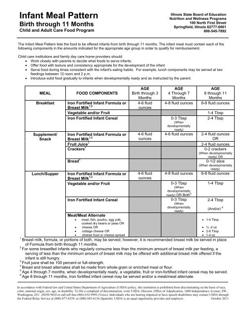 Infant Meal Pattern - Illinois State Board of Education