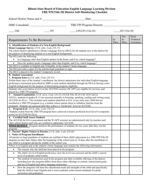 Self Monitoring Checklist For Students