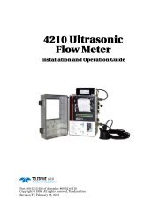 Sigma 950 Flow Meter Manual - Hach Flow