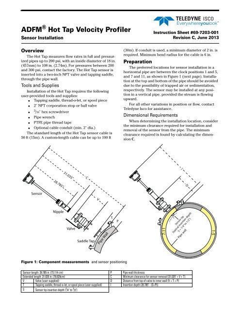 Hot Tap Sensor Installation Instructions - Isco