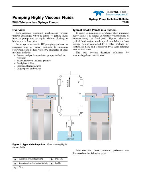 TB18 Pumping Highly Viscous Fluids