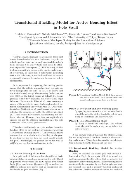 Transitional Buckling Model for Active Bending Effect in Pole Vault
