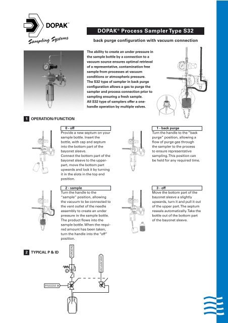 DOPAKÂ® Process Sampler Type S32