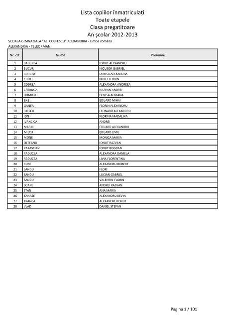 Lista copiilor Ã®nmatriculaÅ£i la clasa pregÄ titoare