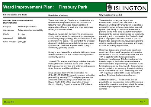 Download Finsbury Park ward improvement plan - Islington Council