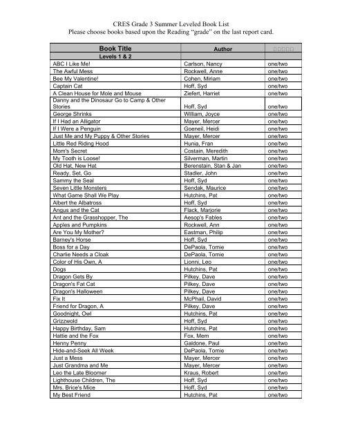 CRES Grade 3 Summer Leveled Book List Please - Islip School ...
