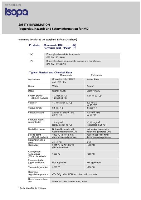 Safety Information for MDI - Isopa