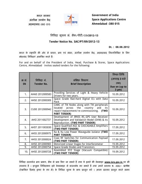 TM Sites are fully Operational status of diagnostic ... - ISRO