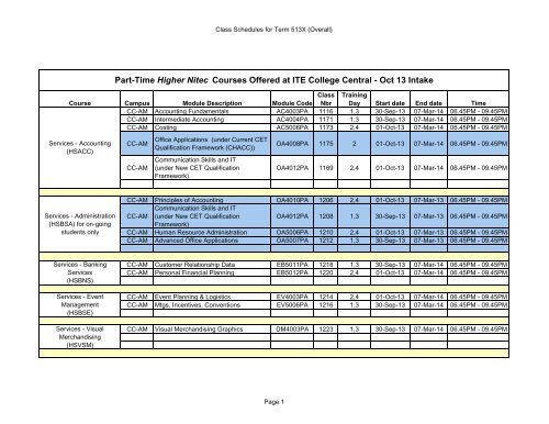 Part-Time Higher Nitec Courses Offered at ITE College Central - Apr ...