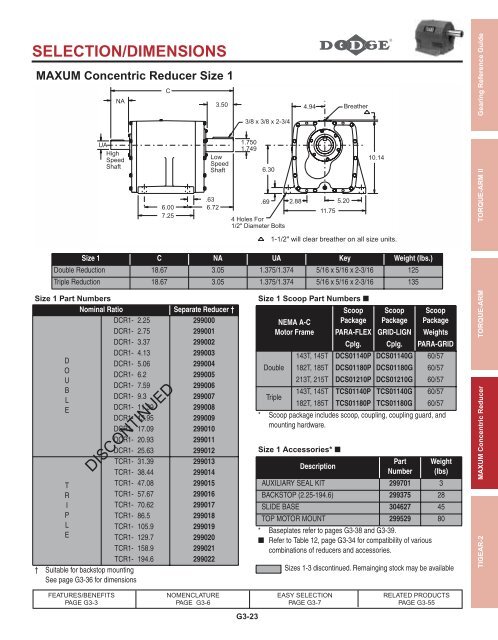 SELECTION/DIMENSIONS - Dodge-pt.com