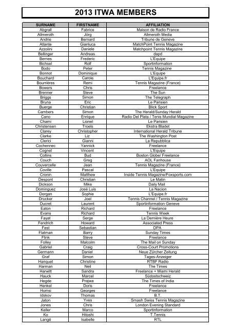2013 ITWA members - International Tennis Writers Association