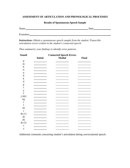 Assessment of Articulation and Phonological Processes