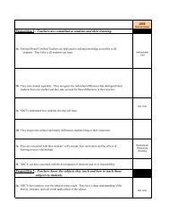 Special Education Assessment Organization Chart